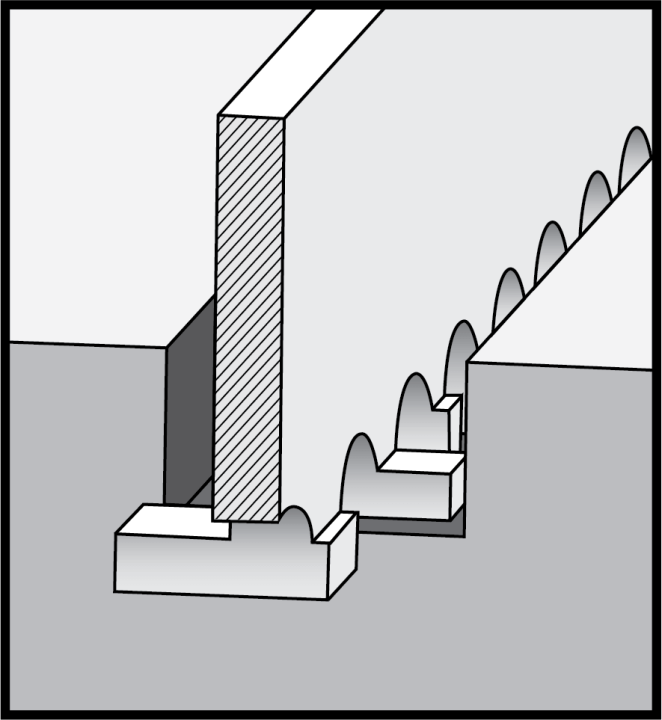 Kerflock Technology - Morse